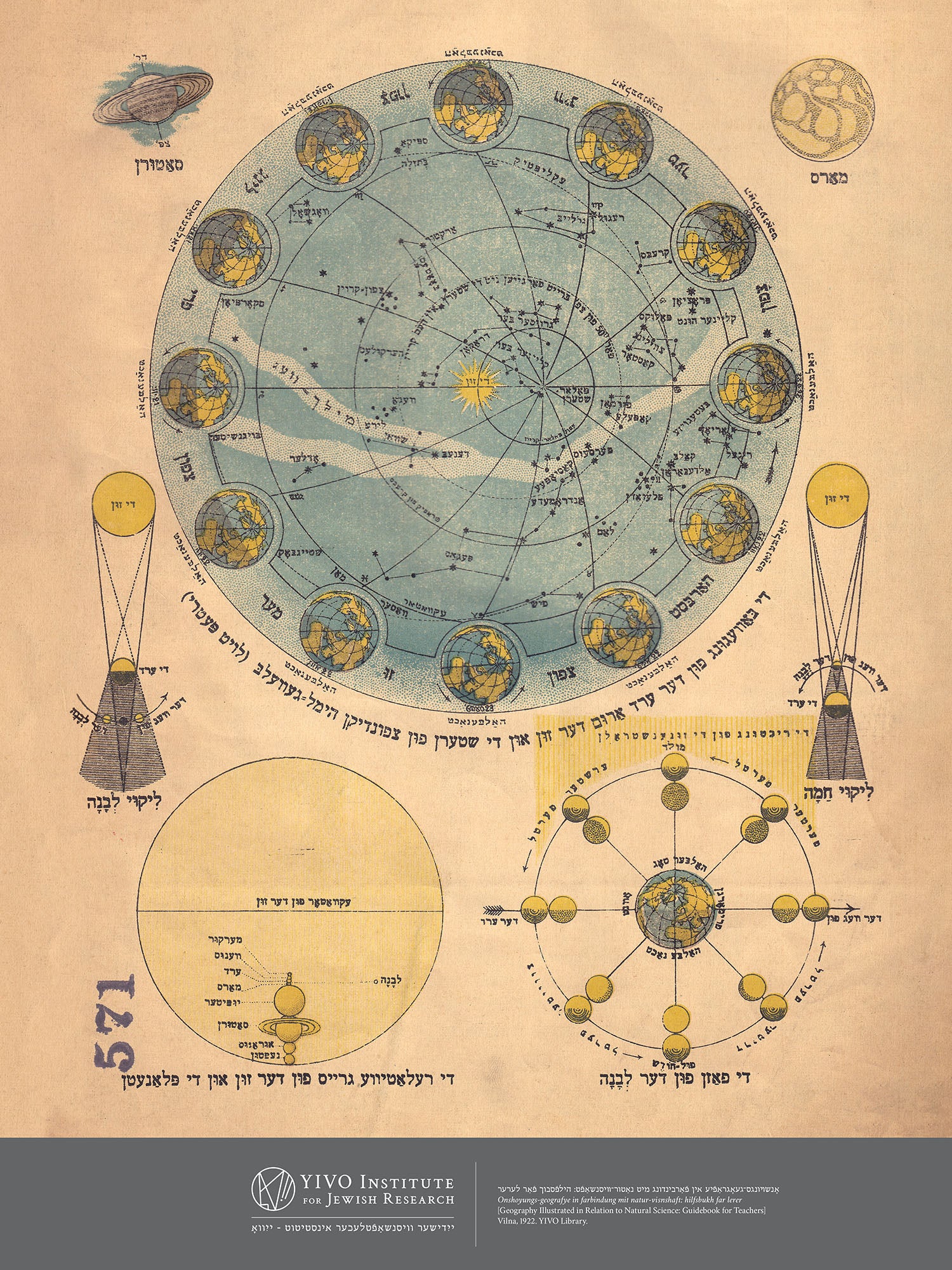 From the YIVO Archives and Library – YIVO Institute for Jewish Research